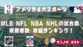 【最新データで徹底比較】MLB・NFL・NBA・NHLの試合数・視聴者数・収益ランキング！ | MLBとマリオット