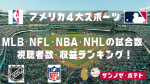【最新データで徹底比較】MLB・NFL・NBA・NHLの試合数・視聴者数・収益ランキング！ | MLBとマリオット