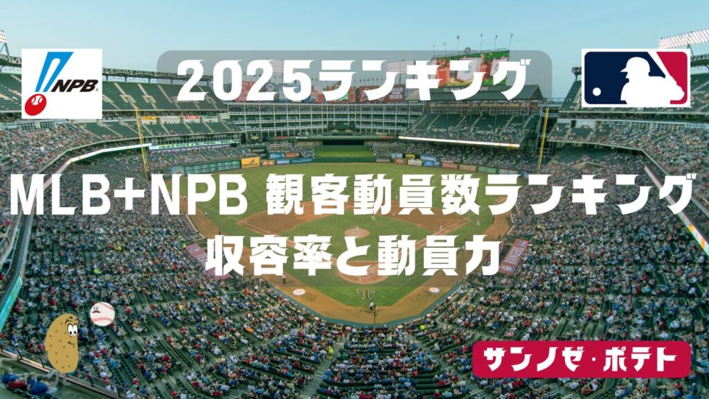 【最新データで徹底比較】MLB・NFL・NBA・NHLの試合数・視聴者数・収益ランキング！ | MLBとマリオット