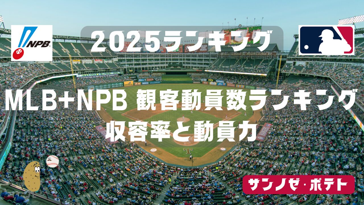 【最新データで徹底比較】MLB・NFL・NBA・NHLの試合数・視聴者数・収益ランキング！ | MLBとマリオット